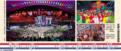 成都大運會大運會閉幕 青春不落幕 大公報