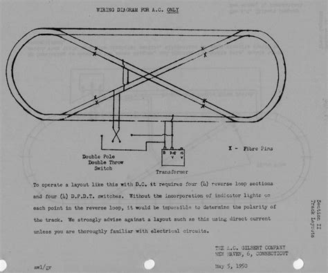 American Flyer Track Layouts TrainDR