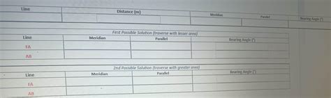 Solved Begin Tabular C C C C C C Hline Line Chegg