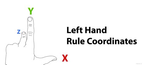 C Unity官方笔记unity 三目运算符 Csdn博客 C Unity官方笔记unity 三目运算符 Csdn博客