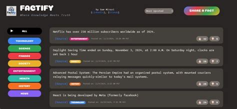 Sam Mirazi On Linkedin Factify Knowledgeispower Communitylearning