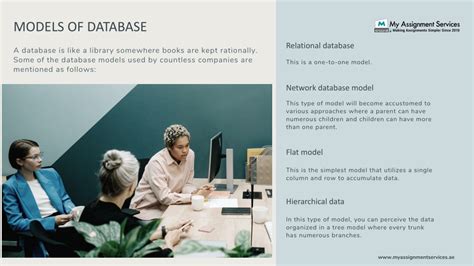 Ppt Avail Of Technical Programming Help In Database Assignments