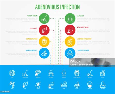 얇은 라인 아이콘아데노바이러스 감염 인포그래픽 공수 질환 림프절 발열 두통 콧구멍 축축한 기침 수술 마스크 인후통 코로나바이러스 증상의 벡터 일러스트레이션 증상에 대한 스톡