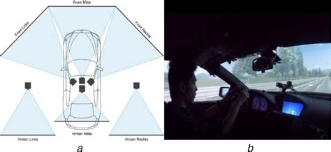 Analyses On The Heterogeneity Of Car‐following Behaviour Evidence From A Cross‐cultural Driving