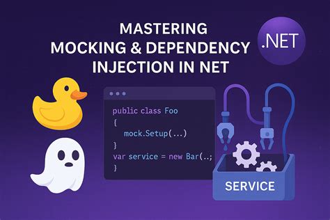 Mocking And Dependency Injection Welcome Back To Our Series On