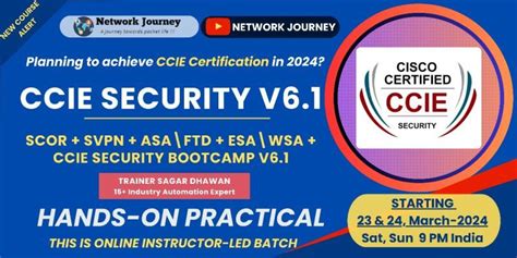 Sagar Dhawan On Linkedin Networkjourneyworkshops Ccieprep