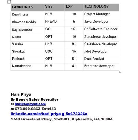 java javadeveloper javafullstackdeveloper c2c contract
