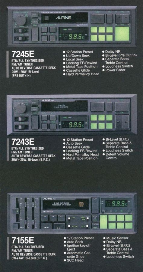 Alpine Car Audio System The Ultimate Sound Experience For Your Vehicle