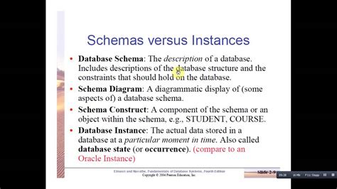 Database Lec 3 Youtube