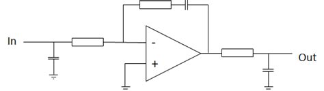 What Are The Formulas Used In ADIsimPLL Version To Calculate The Different Components In