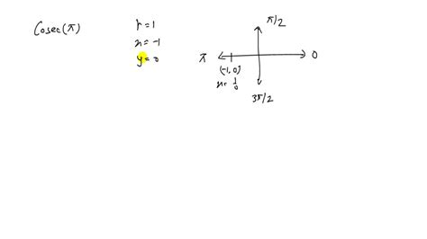 Solvedevaluate The Trigonometric Function Of The Quadrantal Angle If