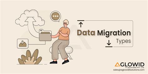 Data Migration Types Factors And Best Practices