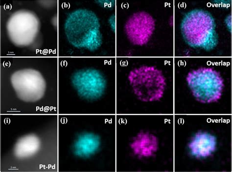 Nanostructuring Pt‐pd Bimetallic Electrocatalysts For Co2 Reduction
