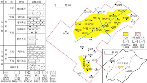地震沉积学在碳酸盐岩中的应用——以四川盆地高石梯—磨溪地区寒武系龙王庙组为例