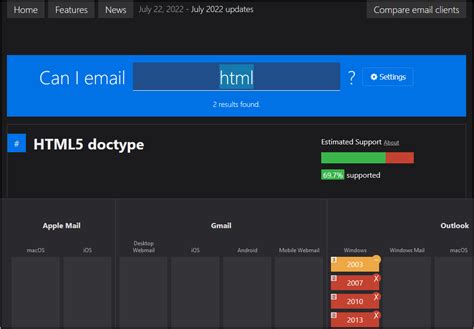 Helpful Online Resources For Html Css Javascript Accessibility And Email Lireo Designs