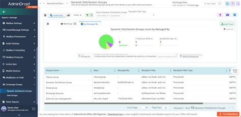 Manage Microsoft Dynamic Distribution Groups Using Powershell