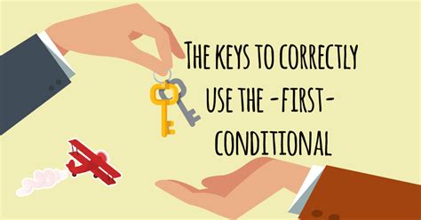 First Conditional Тест на 15 запитань Англійська мова