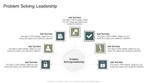 Problem Solving Leadership In Powerpoint And Google Slides Cpb PPT Presentation