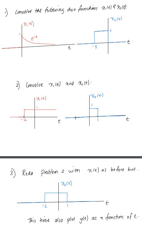 solved convolve x1 t ﻿and x2 t ﻿ redo problem 2 ﻿with