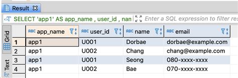 Data Analysis Sql Recipe For Data Analysis Tutorial 5 Manipulating