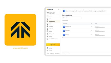 Best Devops Practices How We Improved Monitoring Jetruby