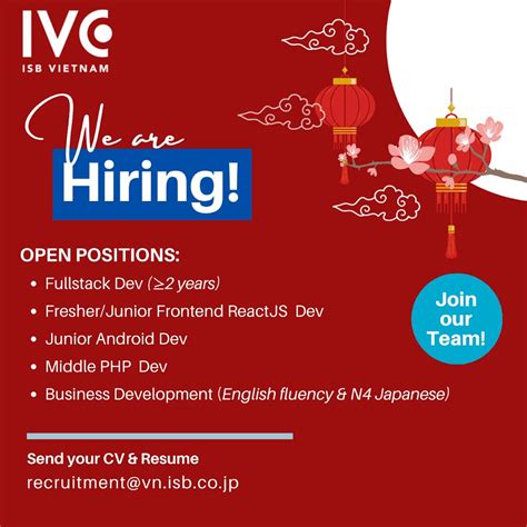 fullstack php android frontend reactjs net bonus