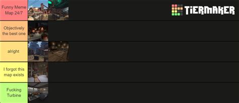 Team Fortress 2 Ctf Map Tier List Community Rankings Tiermaker