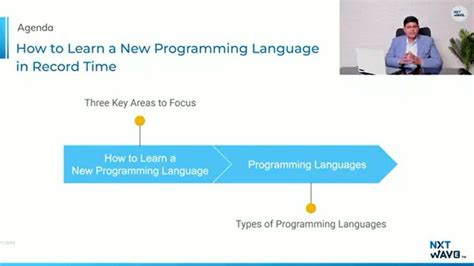 Spandana Mallekhedi On Linkedin Day107 Nxtwave Nxtwave Nxtwaveintensive