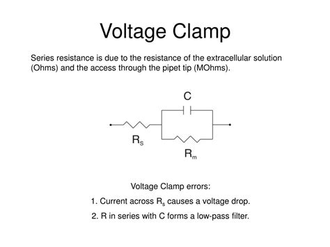 Ppt Whole Cell Vs Cell Attached Patch Current Clamp Components Of An Action Potential Voltage