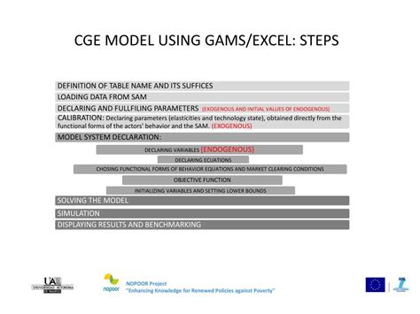 Ppt Computable General Equilibrium Models Cge Basics Powerpoint Presentation Id 1991502