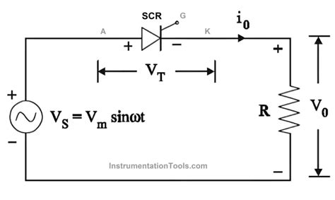 Phase Controlled Rectifier Half Controlled Rectifier With R Load
