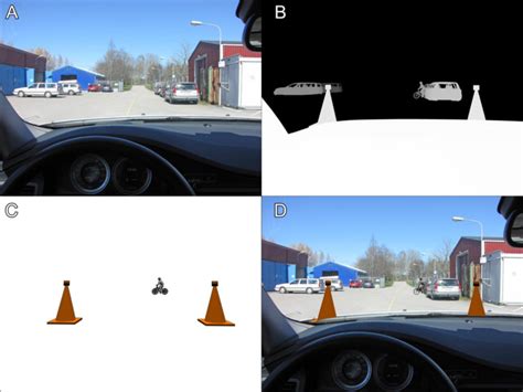 Original Camera View A Depth Buffer With Occluding Objects Visible