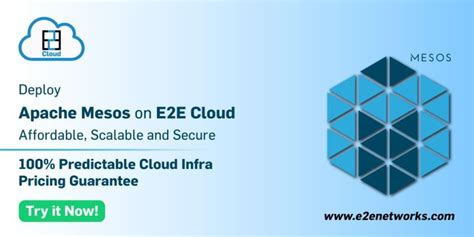 Kumar Yuvraj® On Linkedin Management Kubernetes Cloudcomputing Gpucomputing…