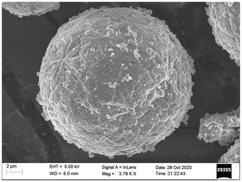 Double Layer Core Shell Structure Thermite And Preparation Method Thereof Eureka Patsnap