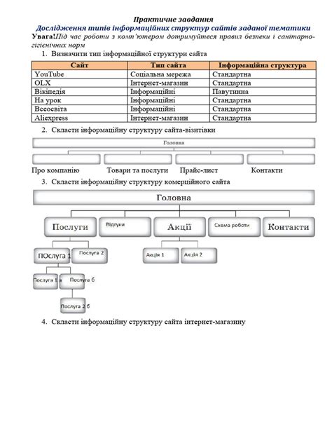 Практична робота 9 Pdf