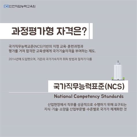 인천직업능력교육원 들어도 들어도 모르겠는 과정평가형 Ncs 😅 이번 기회에 확실히 알아보자