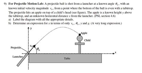 Solved 9 For Projectile Motion Lab A Projectile Ball Is Chegg Com