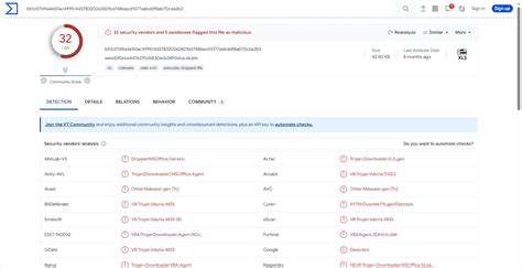 Analyzing Macro Enabled Office Documents