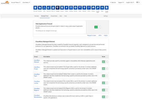 Designing The New Cloudflare Web Application Firewall