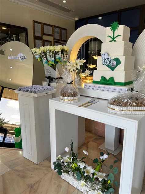 Sikander Ahmed Mohammed Posted On Linkedin