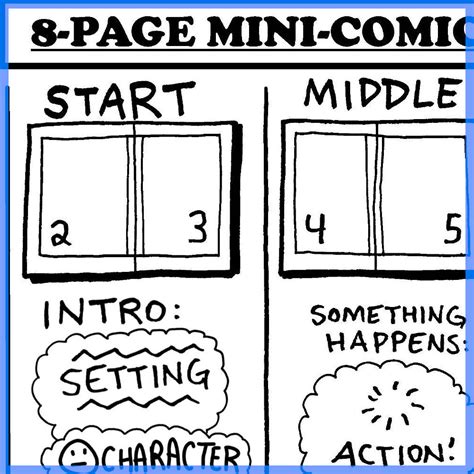 Project Sequence 📖🔧 8p Mini Comics