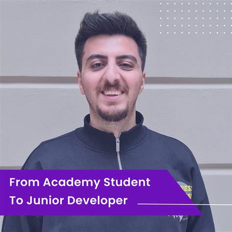 Jagaad On Linkedin Jagaad Jagaadacademy Frontend Successstory Jagaadacademy