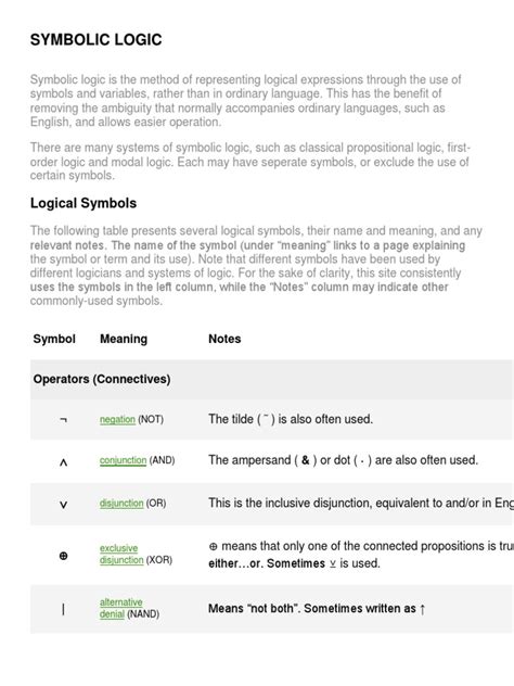 Symbolic Logic Logical Symbols Pdf Logical Truth Logic Symbolic Logic Logical Symbols Pdf Logical Truth Logic