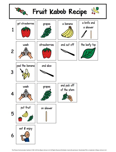 Summer Treats Snacks Visual Recipes Artofit