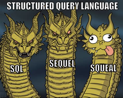 The Three Dragons Of Sql Pronunciation ·