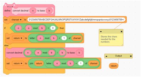 Numbers Direct Conversion Between Two Bases Stack Overflow