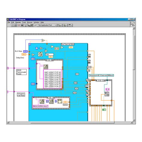 Figure E 4 Labview Wire Diagram I Of The Indoor Solar Powered