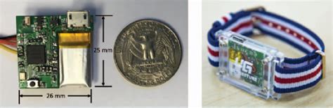 Figure 1 From Parkinsons Disease Action Tremor Detection With Supervised Leaning Models