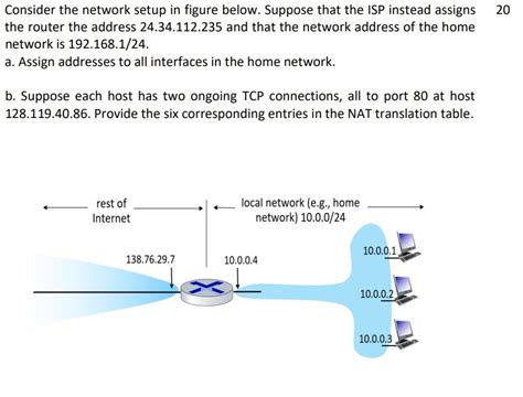 Solved Consider The Network Setup In Figure Below Suppose Chegg Com