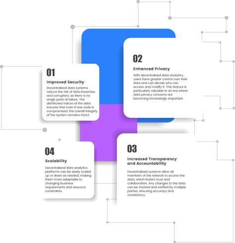 decentralized and collaborative the future of data analytics